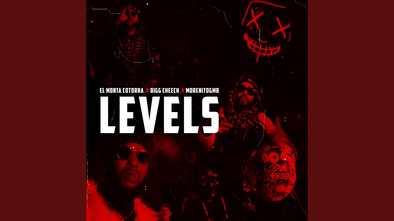 Levels Youtube Music