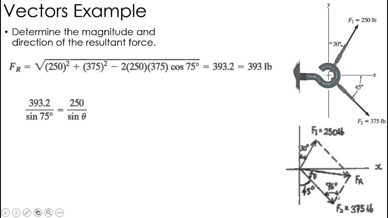 Statics Example Vectors Youtube