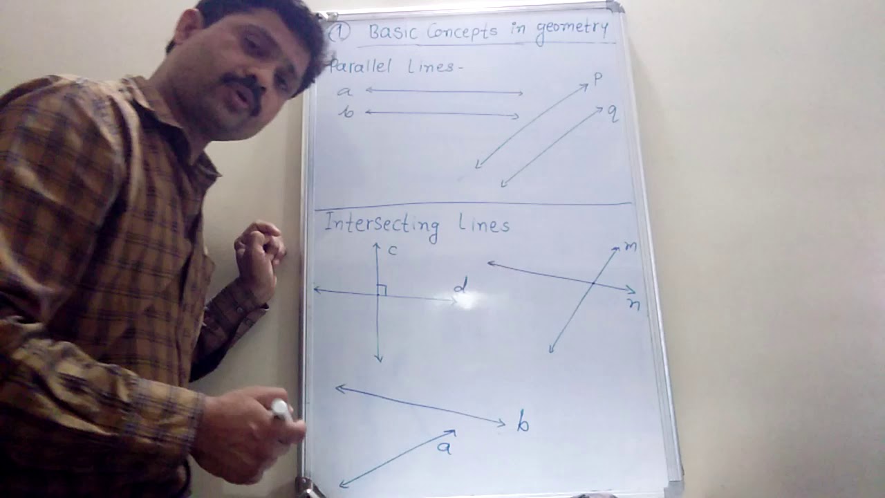 Polyhedrons Lesson Basic Geometry Concepts
