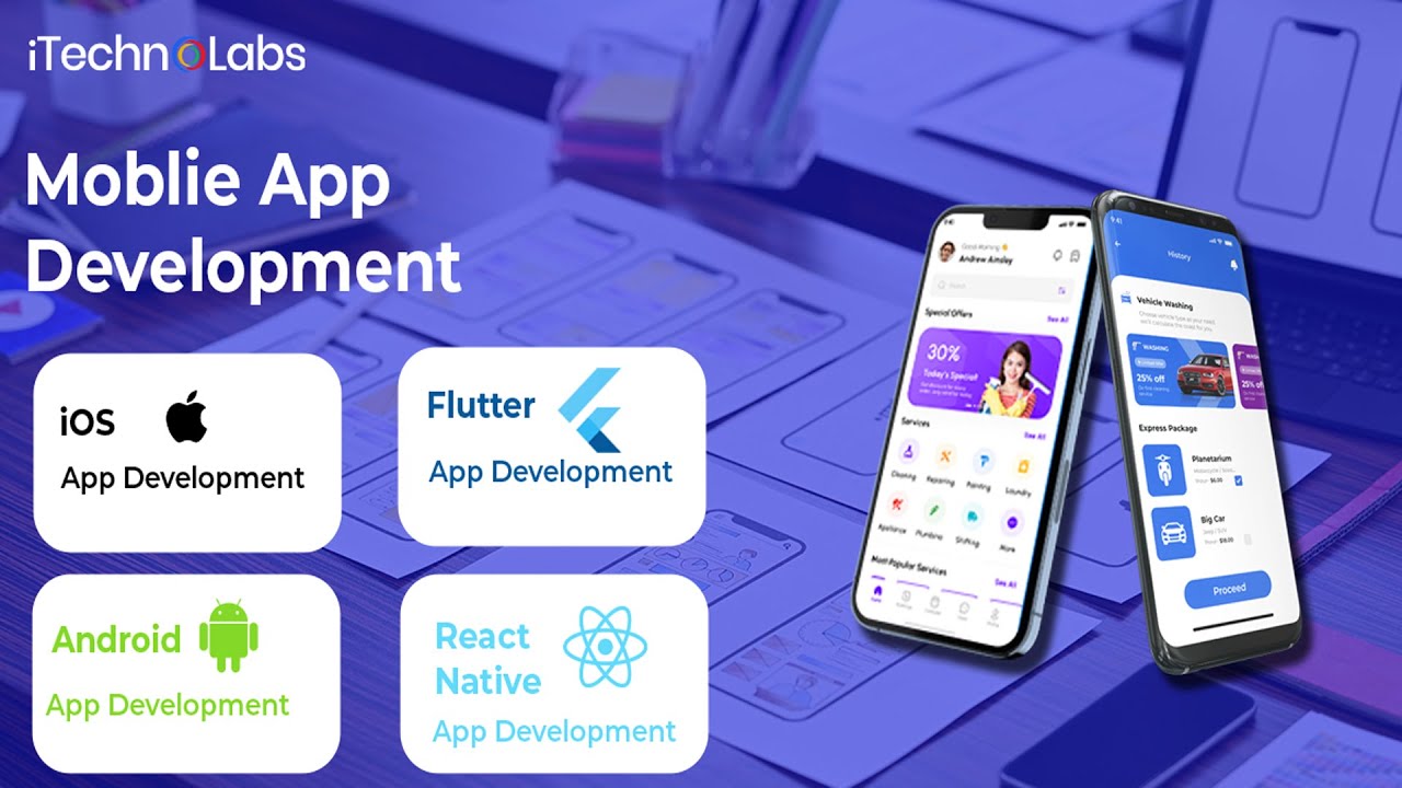 Itechnolabs Mobile App Development Company Youtube