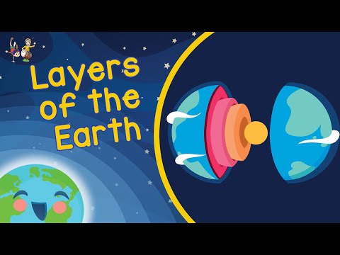 Layers Of The Earth For Kids Structure Of The Earth Learning Videos