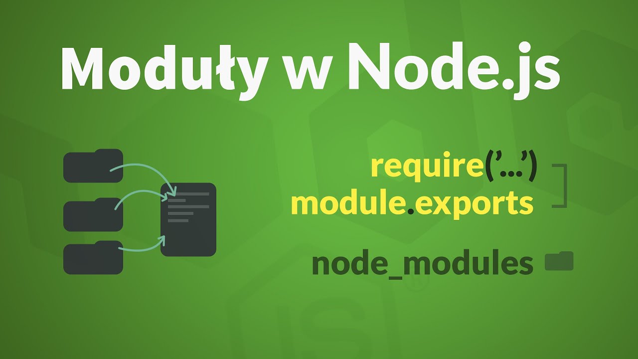 Moduły W Node Js Czyli Require Module Exports Oraz Node Modules