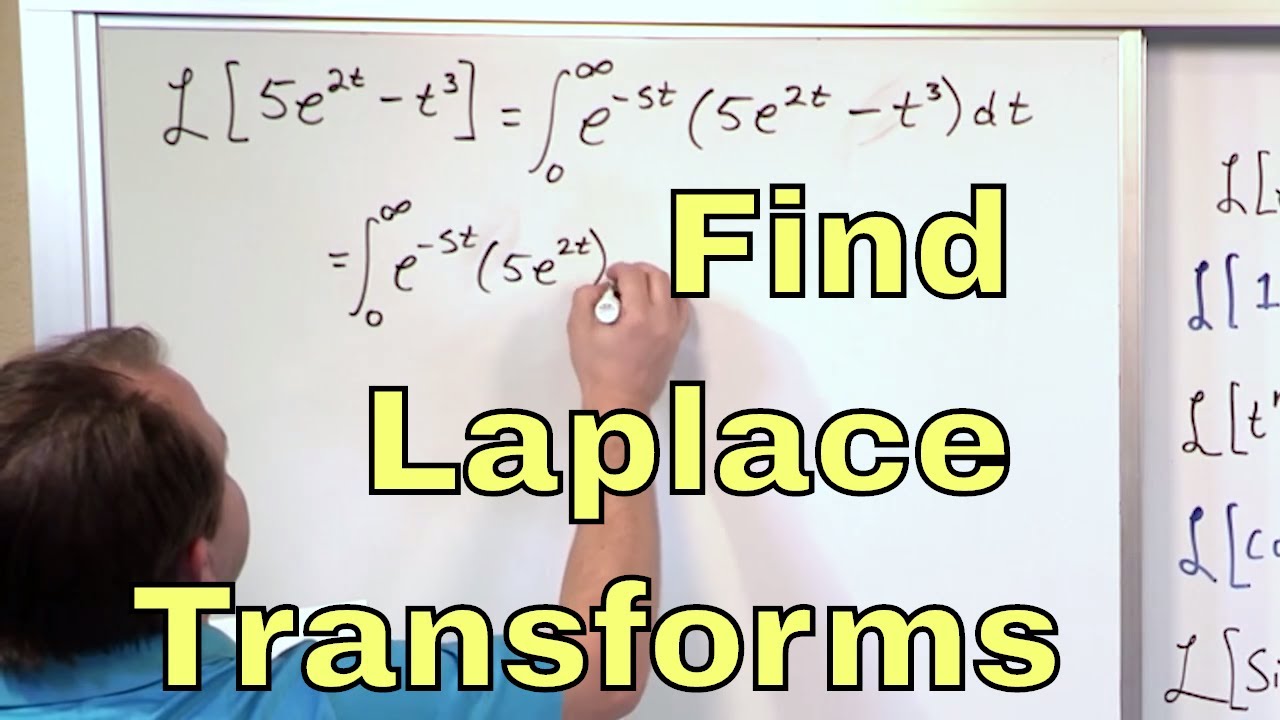 05 Practice Calculating Laplace Transforms Part 1 Laplace