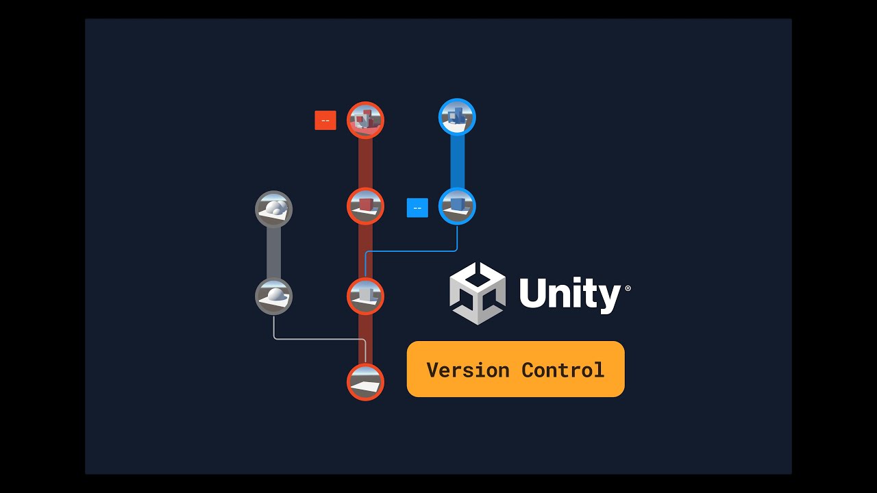 Unity Version Control In 5 Minutes Youtube