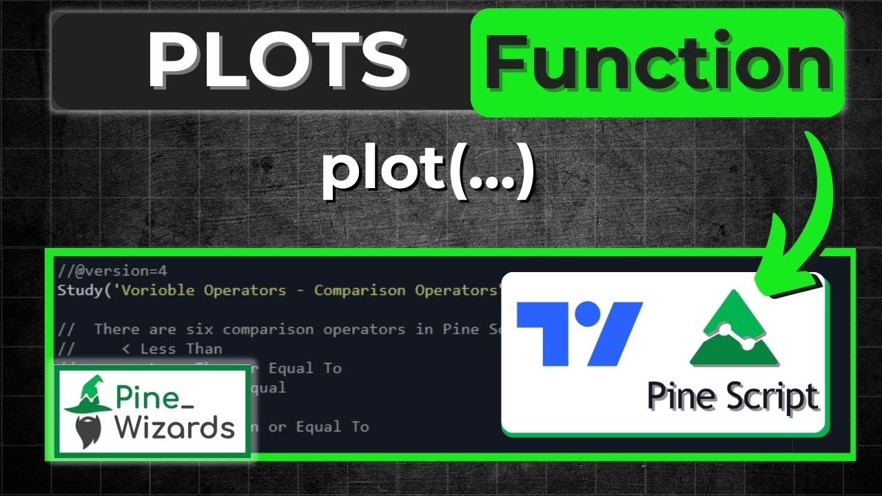 Plots Function In Pine Script Lesson 18 Pine Script Course Youtube