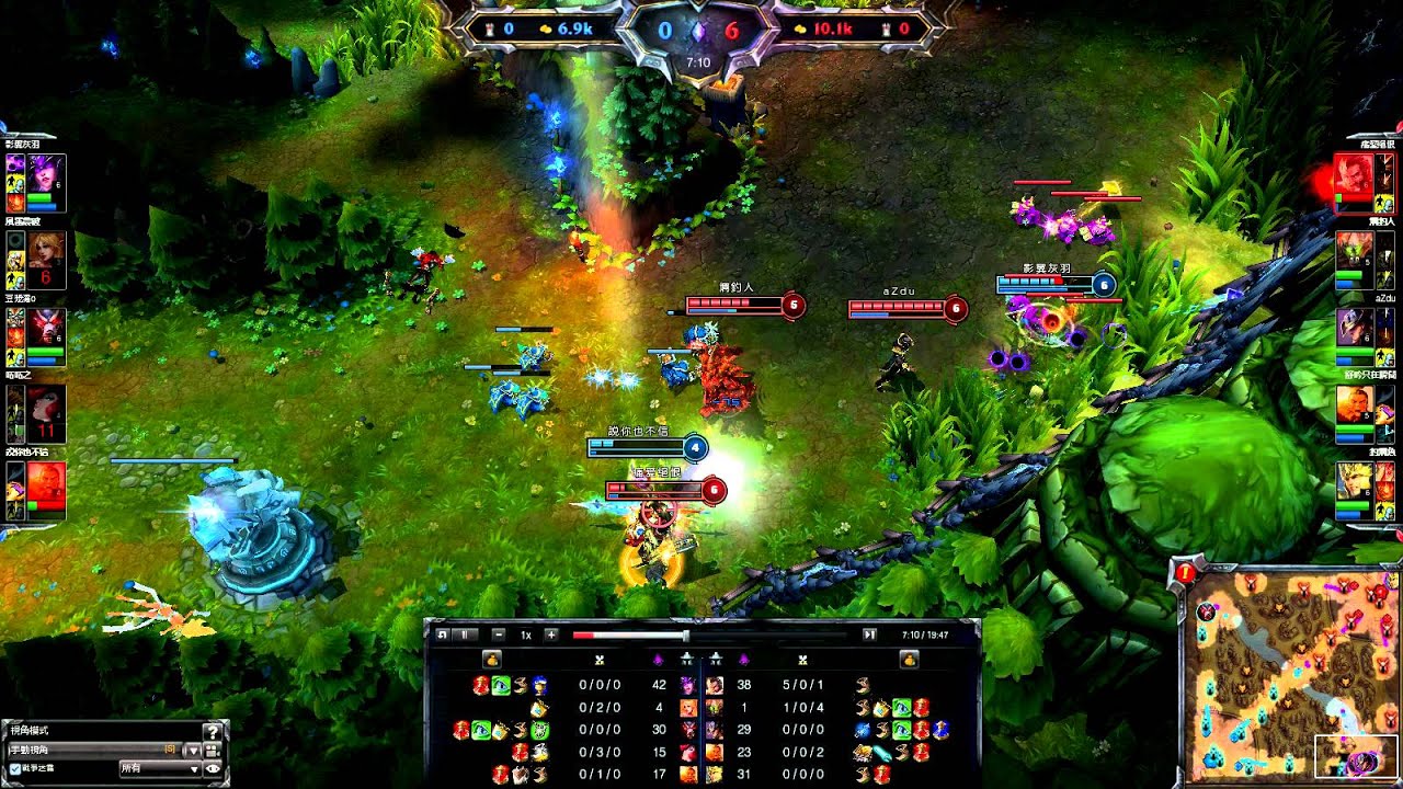 League Of Legends Fail Youtube