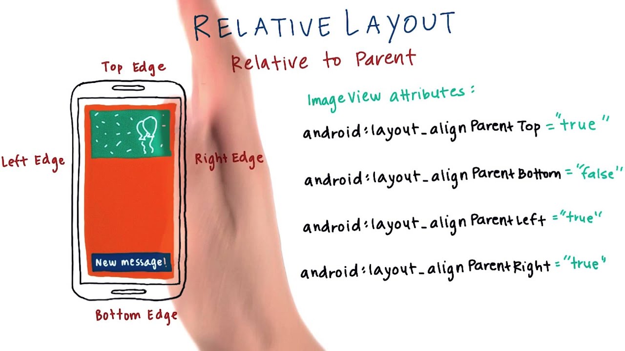 How To Use Relative Layout In Android Studio Infoupdate Org