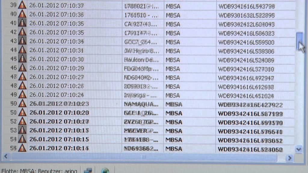 Wat Is Fleetboard Engels Youtube