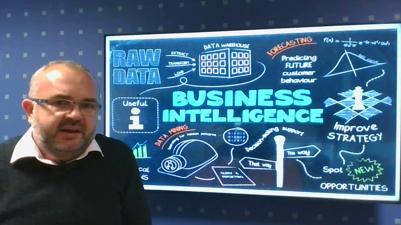 Oracle Bi Solutions Youtube