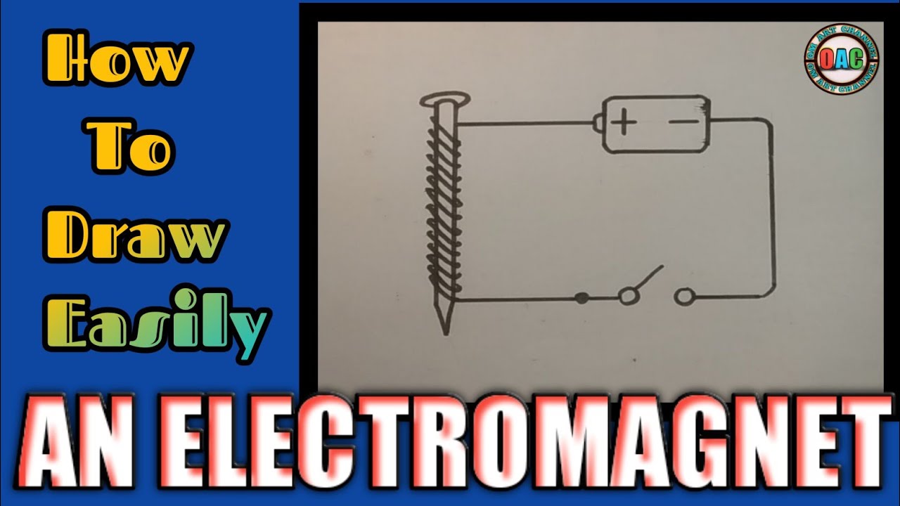 Electromagnetism What Are The Limits Of Validity For The
