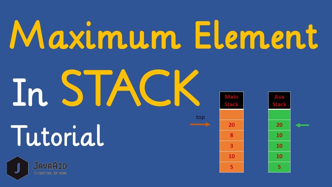 Maximum Element Hackerrank Solution Youtube
