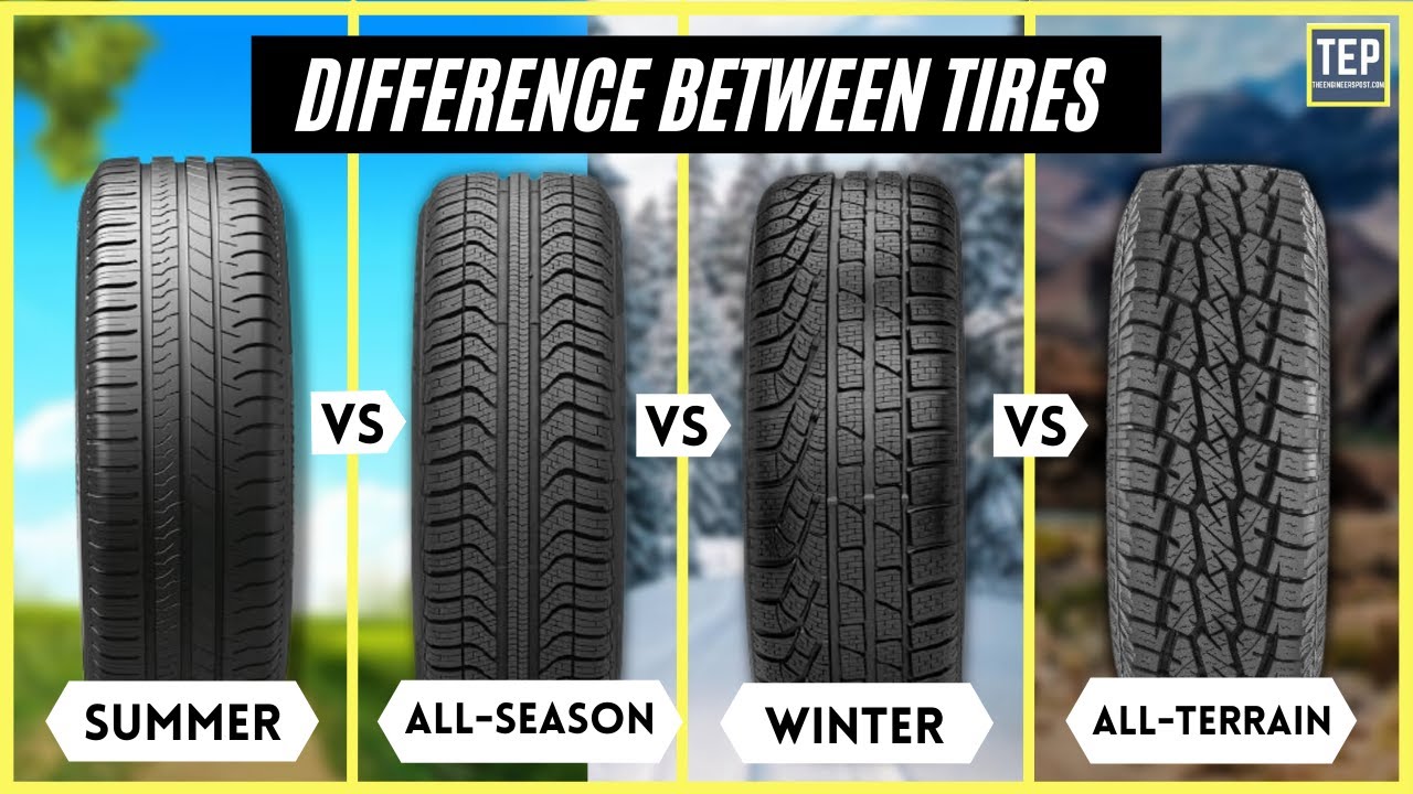 Tire Buying Guide For Trucks Tire Guidance