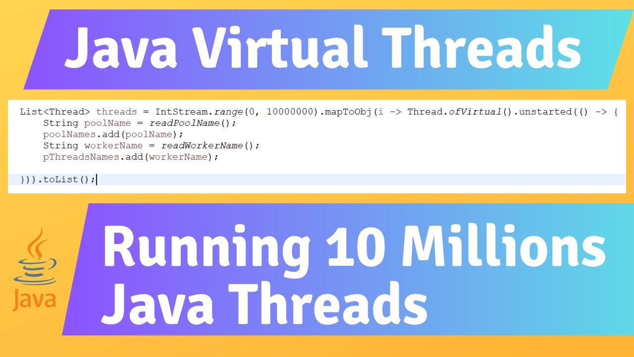 Understanding Java Virtual Threads Java 21 20 19 Made Easy Youtube