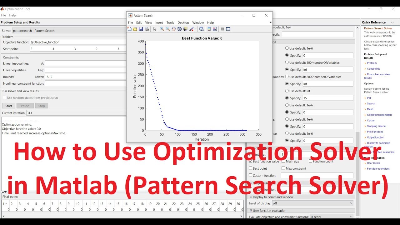 How To Use Pattern Search Solver In Matlab To Solve Optimization