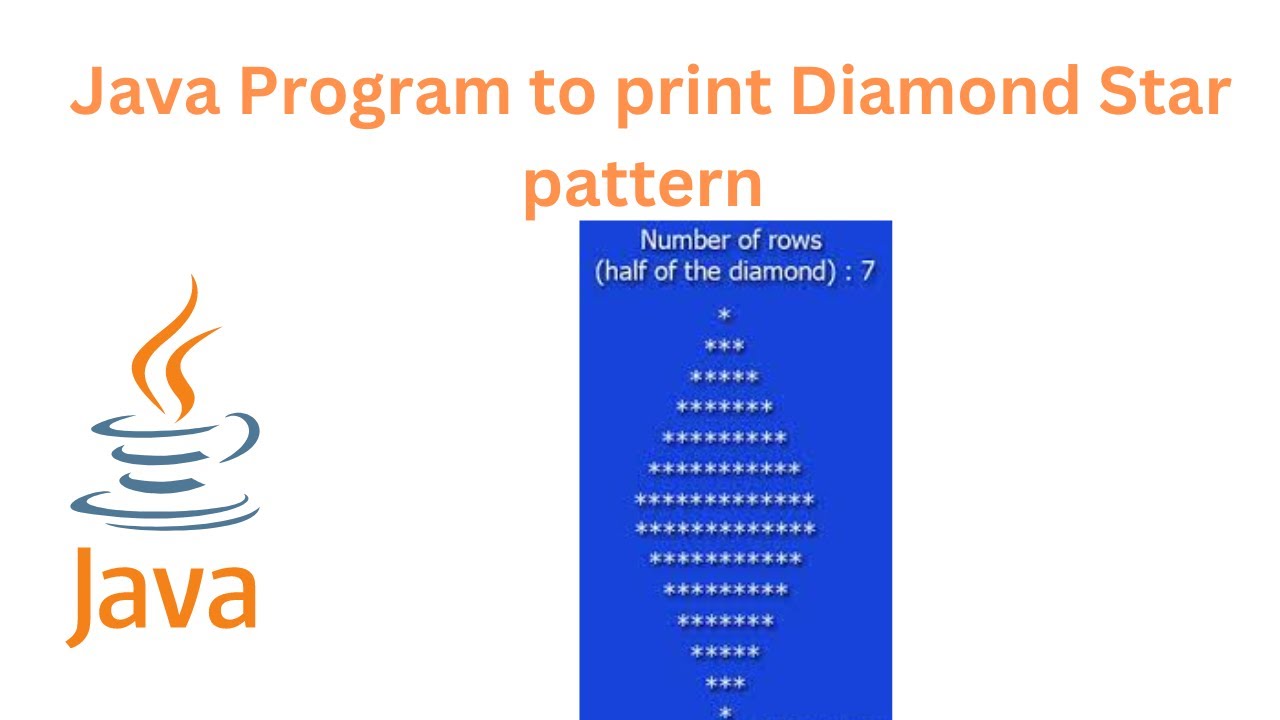 Java Program To Print Diamond Star Pattern Youtube