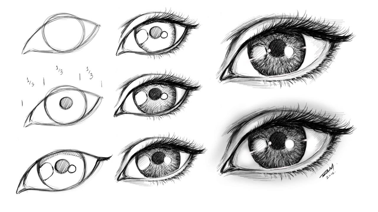How To Draw