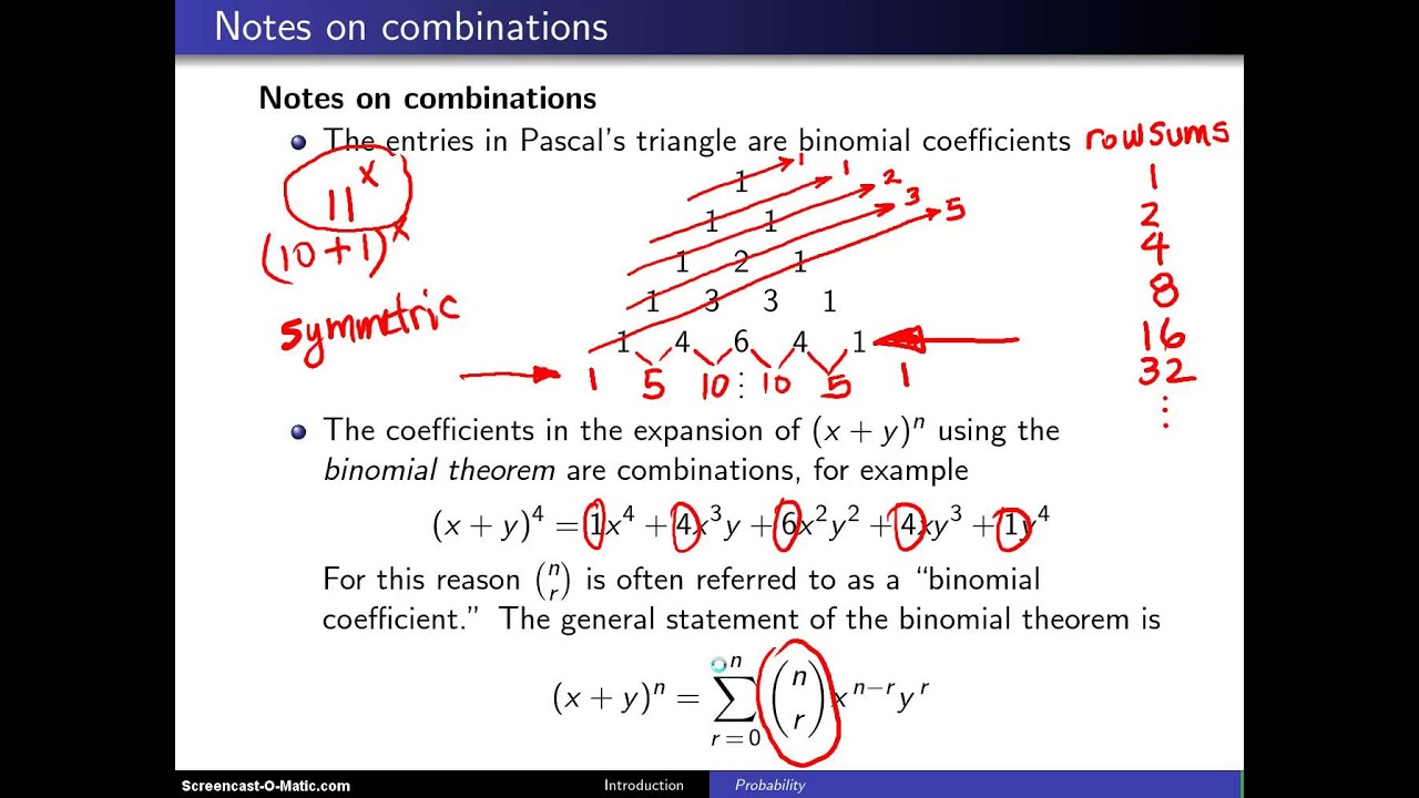 Combinations Notes Youtube
