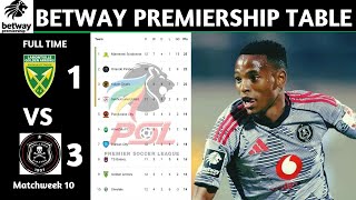 Psl Results Betway Premiership Table Updated Today Matchweek 12 Psl Log ...