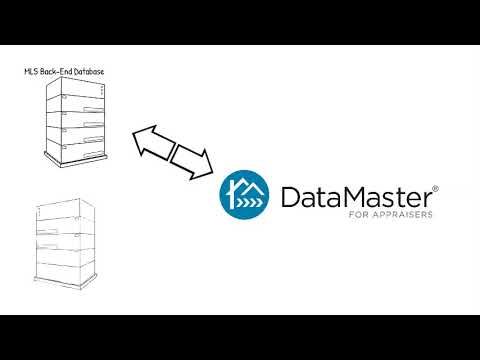 The Datamaster Process Youtube
