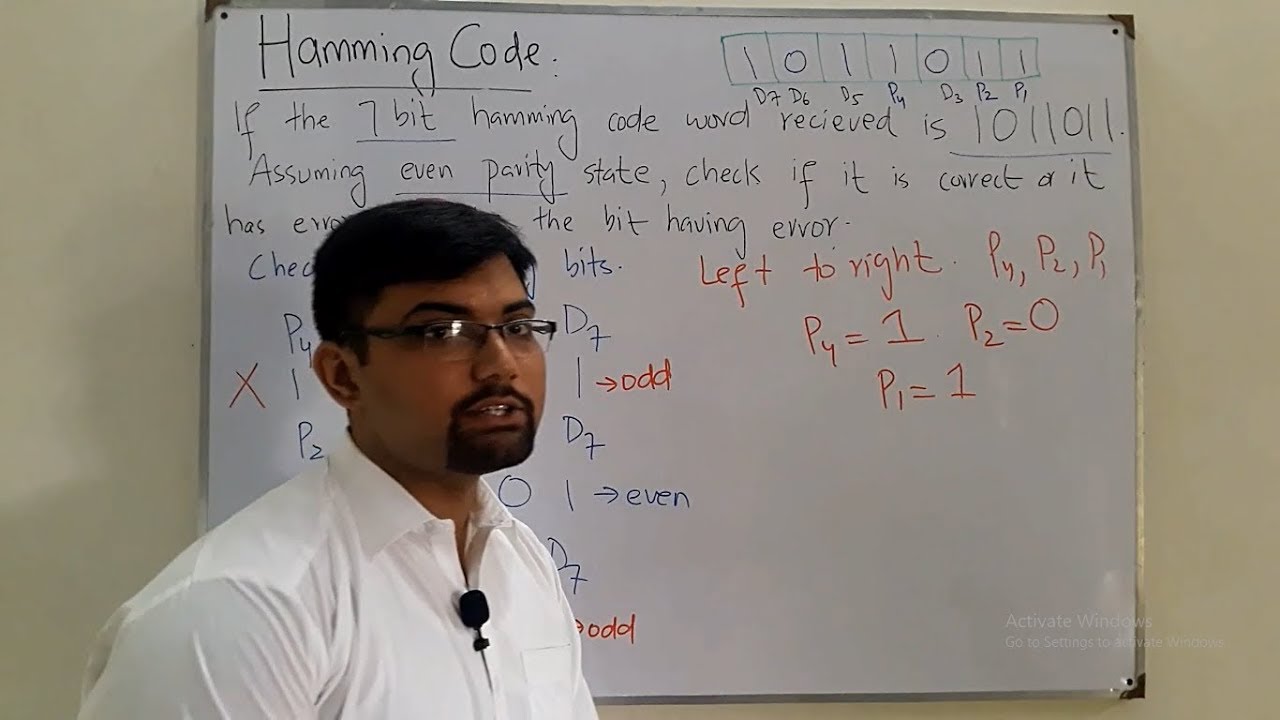 Hamming Code Youtube