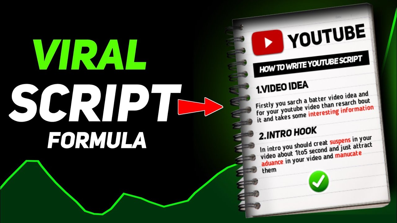 How To Write Viral Script For Shorts ёяшо Youtube