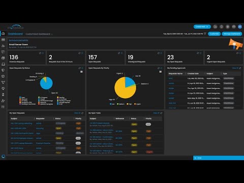 Motadata Serviceops 2025 Complete Itsm Solution Overview Youtube