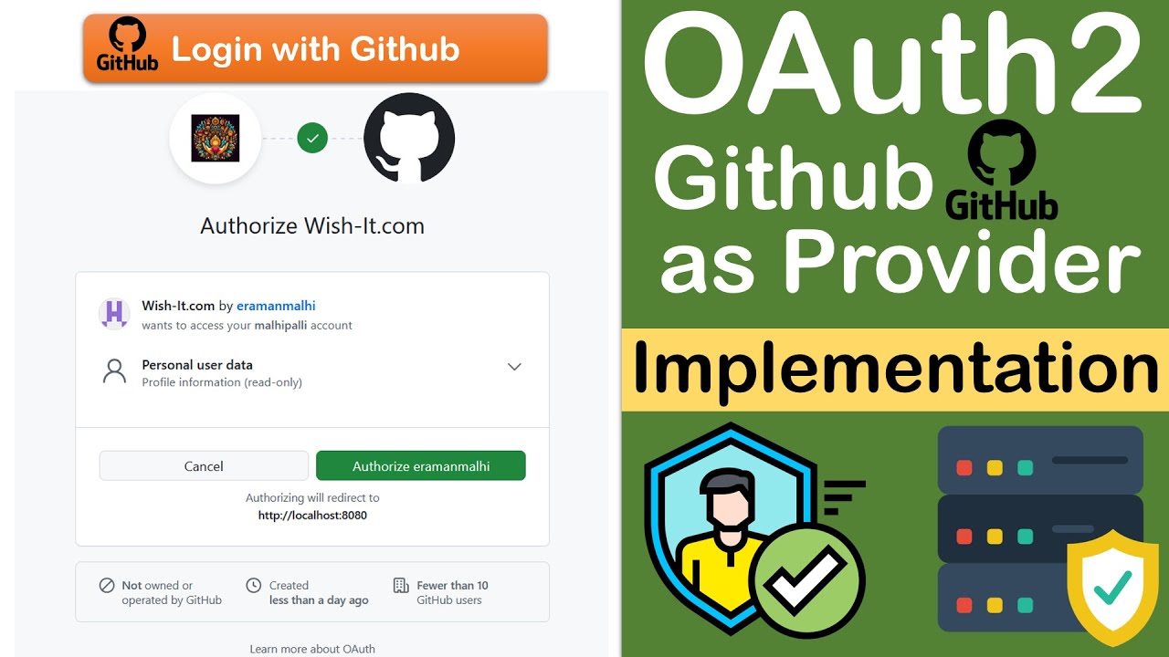 Oauth2 Implementation Springboot 3 Github As Authentication