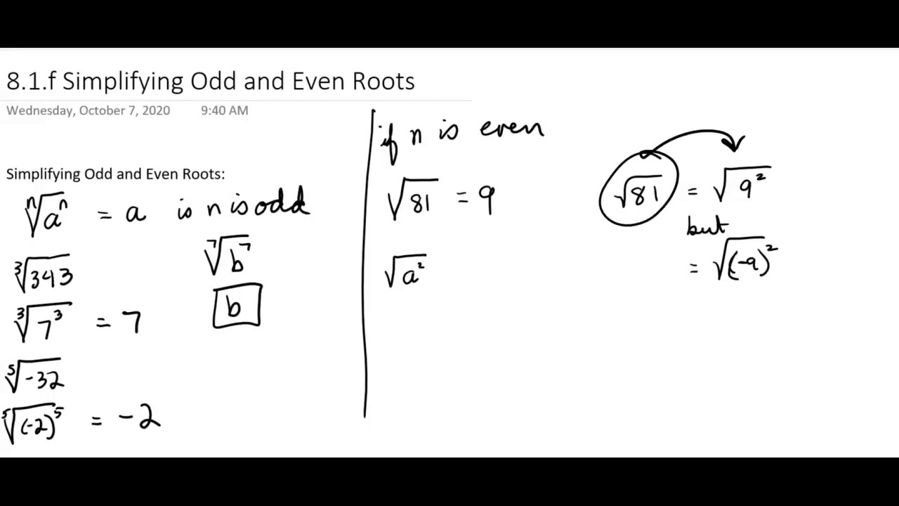 Even Numbers Definition Chart List Types And Examples 58 Off