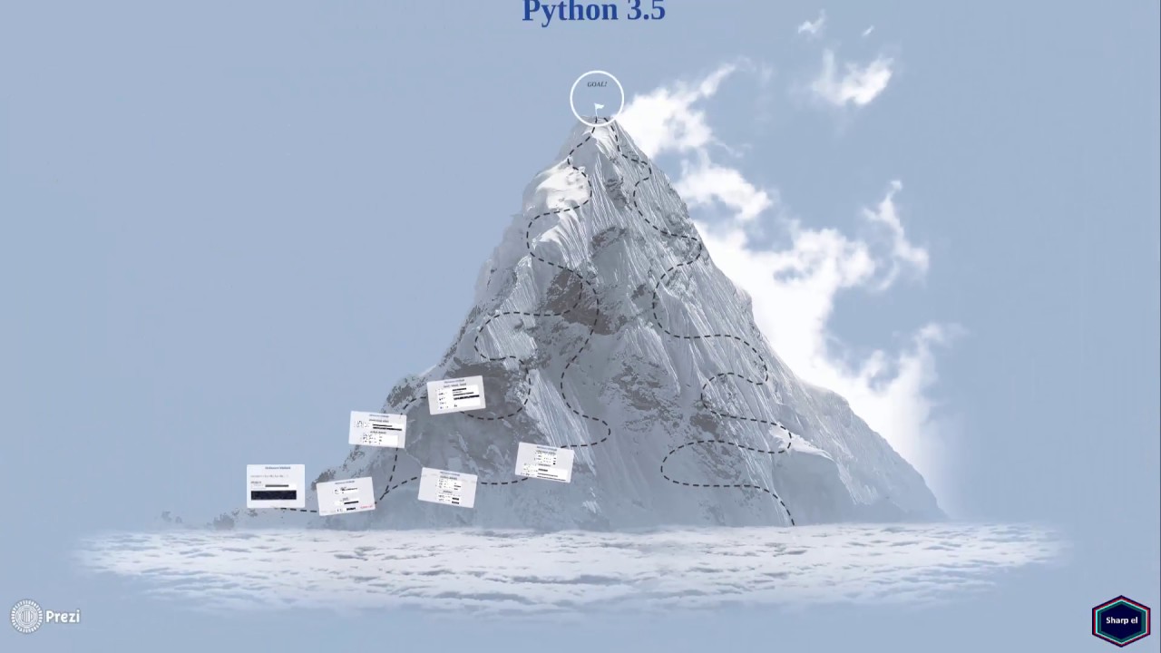 Dictionary Methods Python 3 Youtube