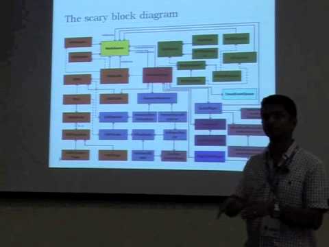 Alexy Joseph Android Multimedia Internals Youtube