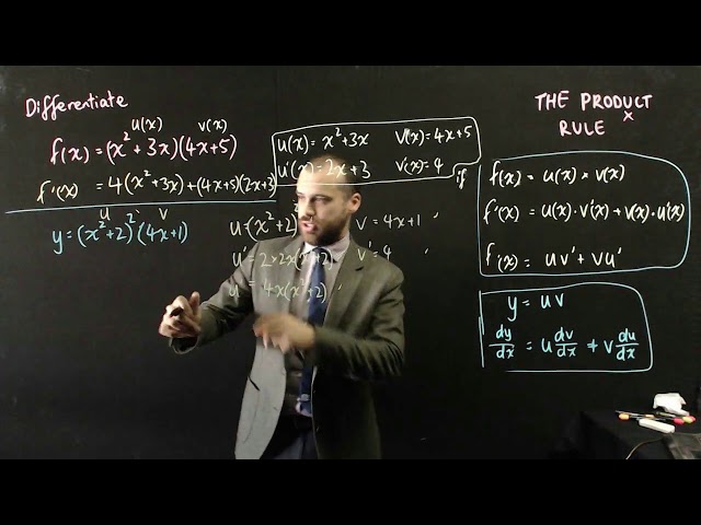 Australian Curriculum Mathematical Methods Year 12 Maths Videos Australia