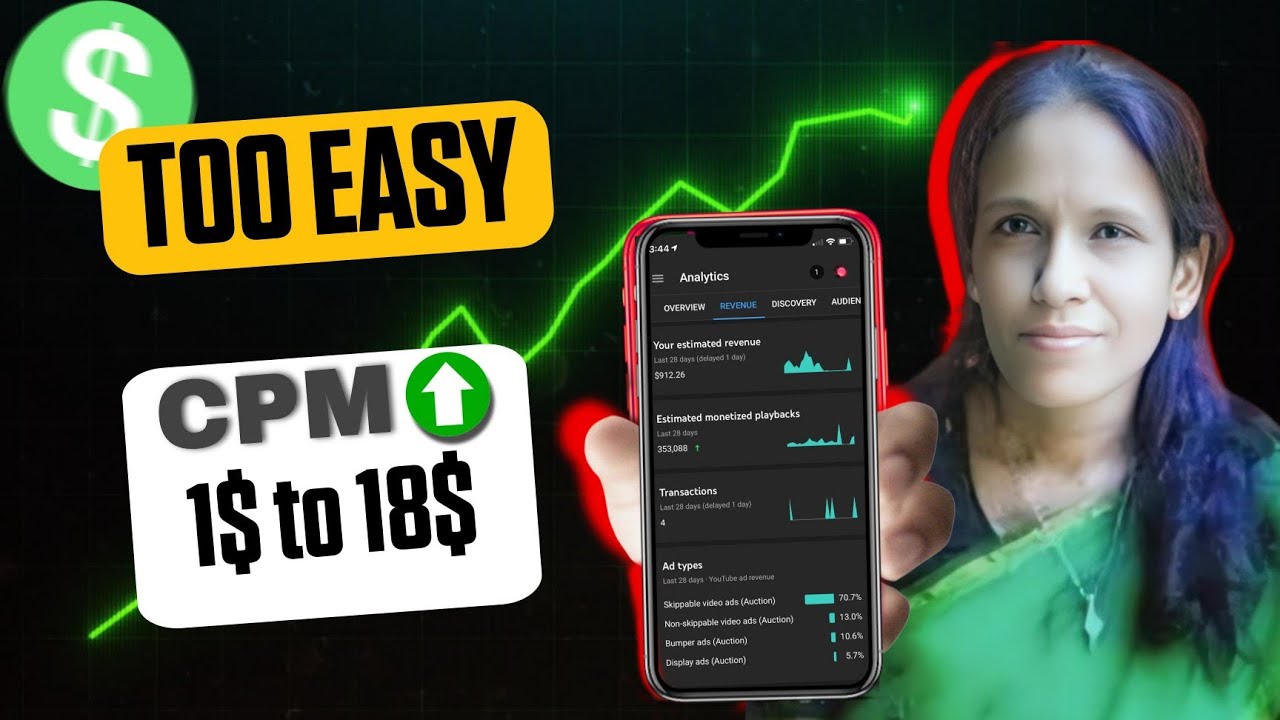 How To Increase Cpm On Youtube L 5 Ways To Increase Your Cpm