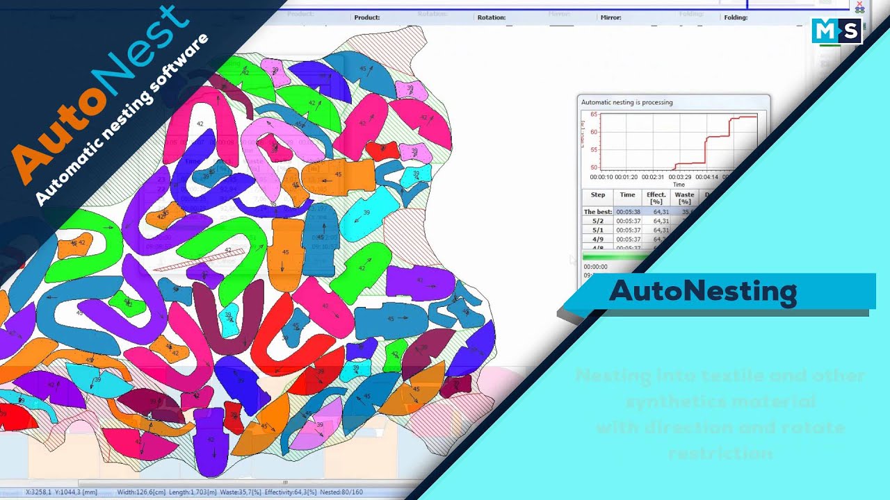 Automatic Nesting Software Youtube