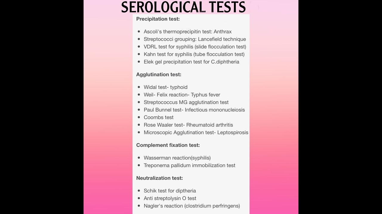 Serological Tests