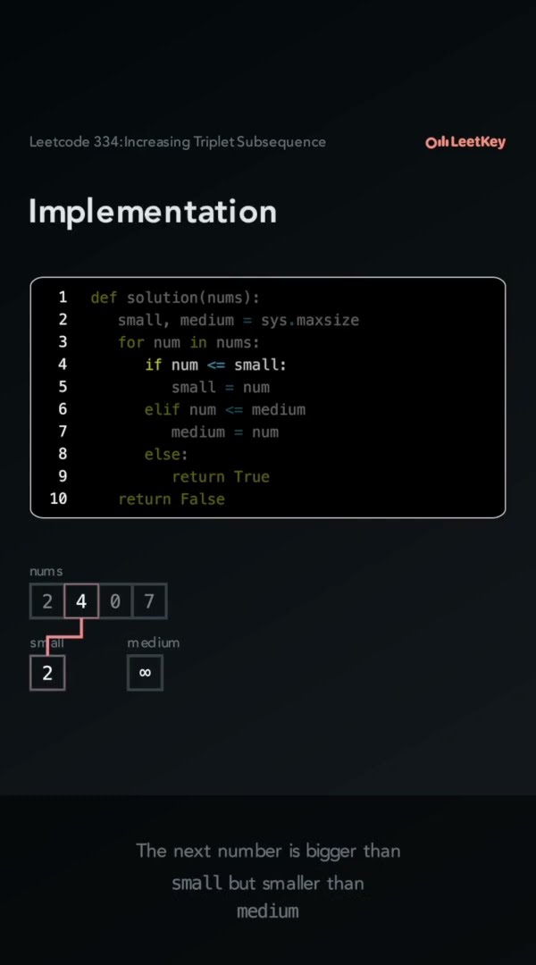 Leetkey Coding Tutorials