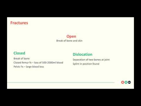 Ems Quick Study Help Extremity Trauma Part One Youtube