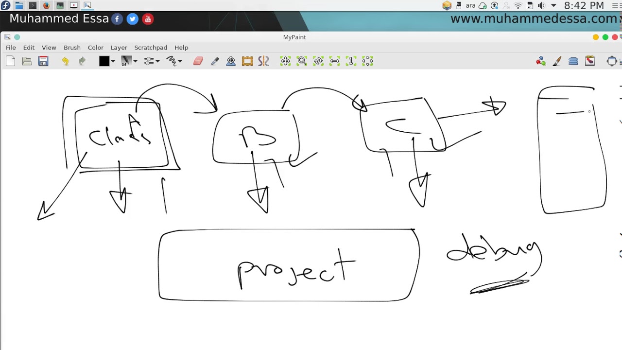 3 Php Oop Properties Methods Youtube