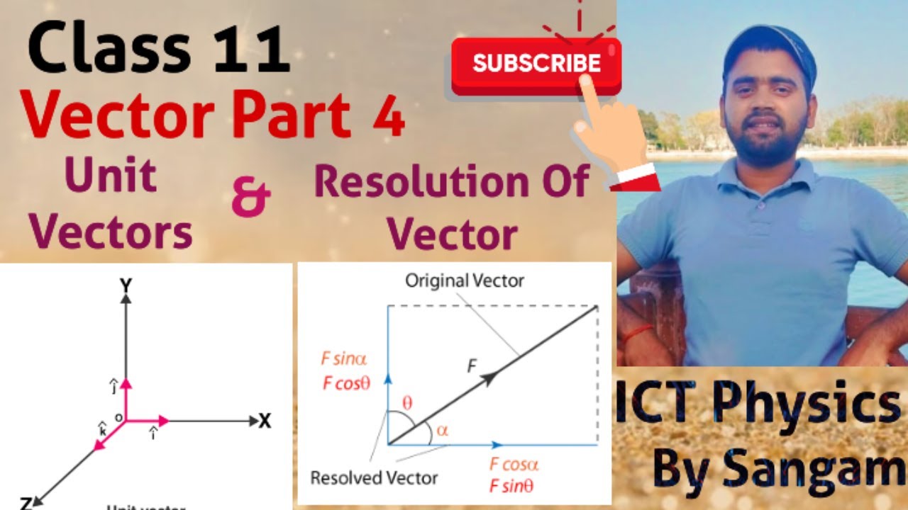 Class11 Vector Part 4 Unit Vector And Resolution Of Vectors How To