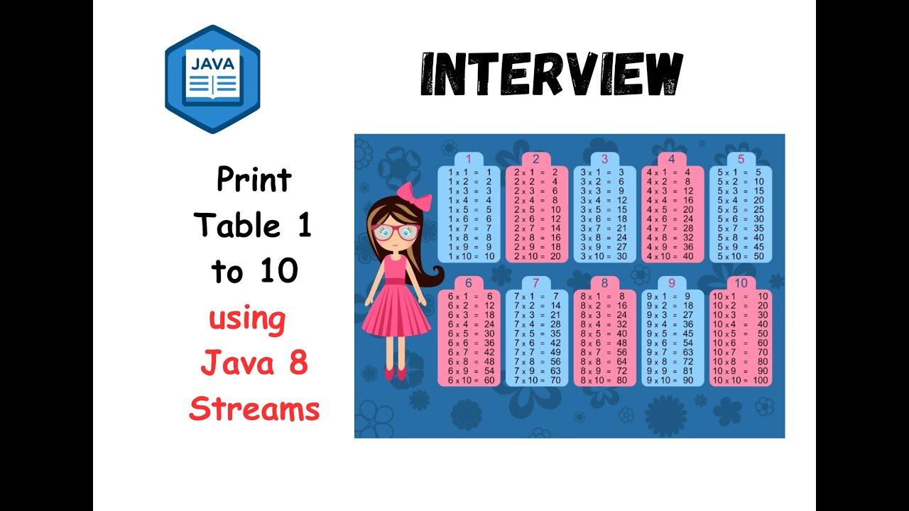 Print Table 1 To 10 Using Java 8 Streams Youtube