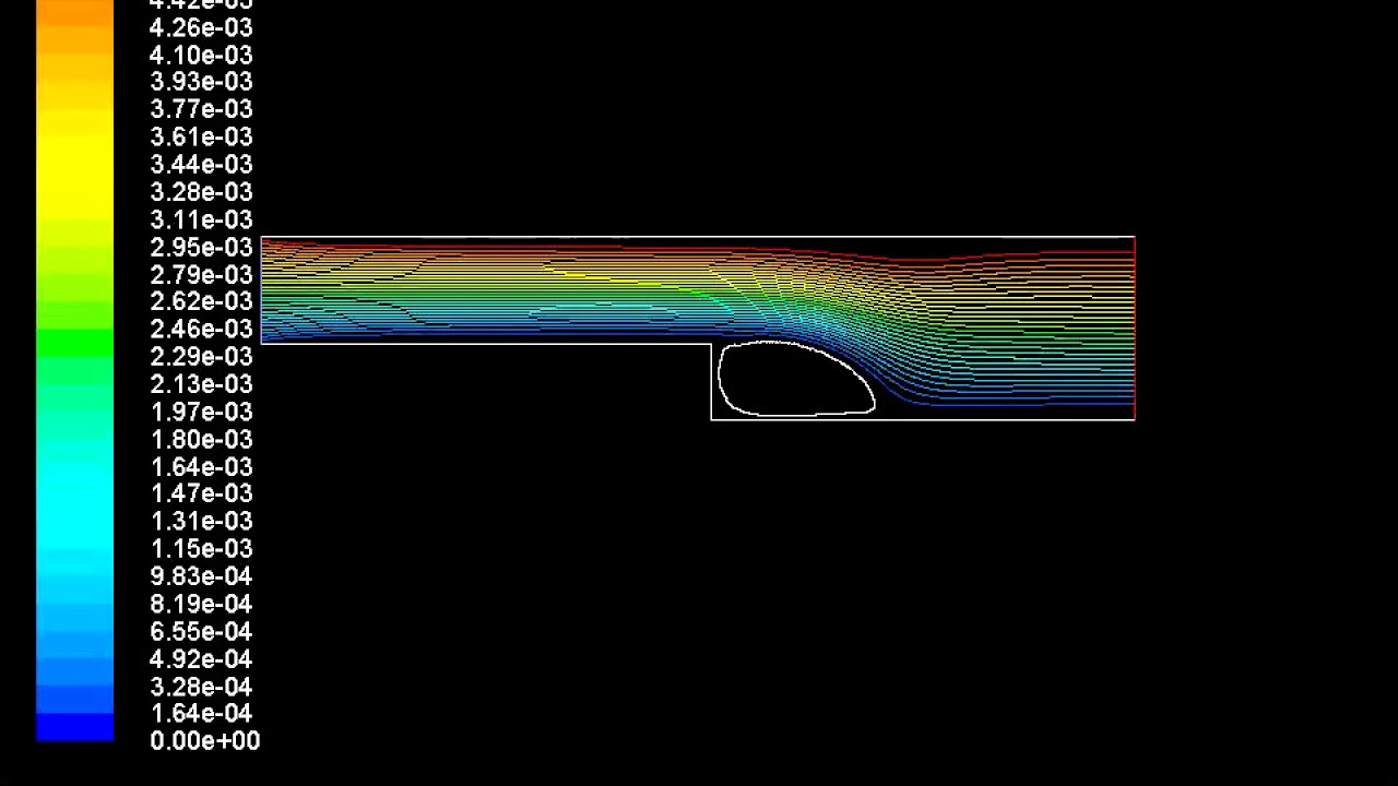 Basic Shape Optimization Youtube