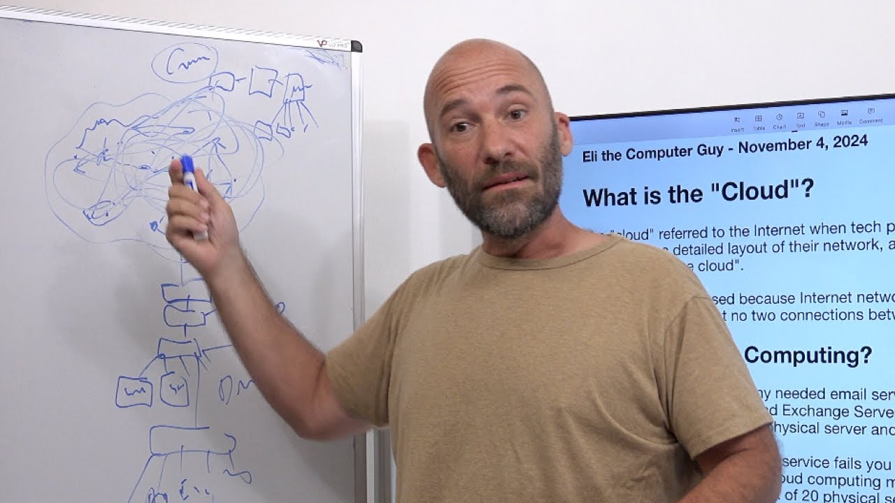 Cloud Computing Introduction Youtube