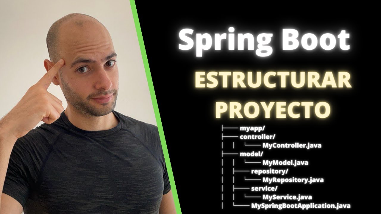Estructura Tu Proyecto De Spring Boot Tutorial Completo Fácil Youtube