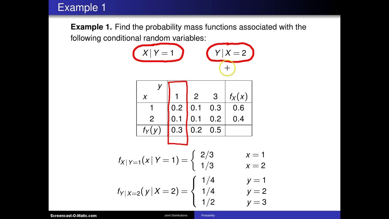 Bivariate Distributions Conditional Distributions Example 1 Youtube