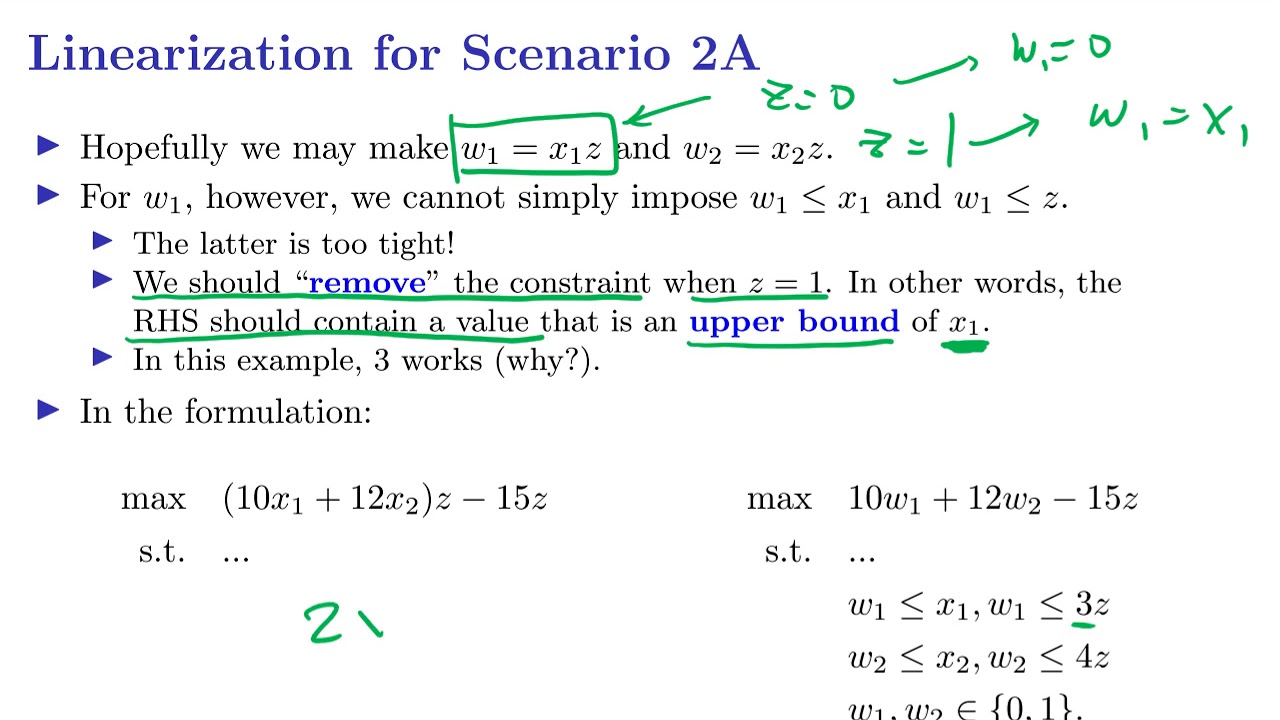 Or1 Modeling Lecture 4 Nonlinear Programming 10 Linearizing