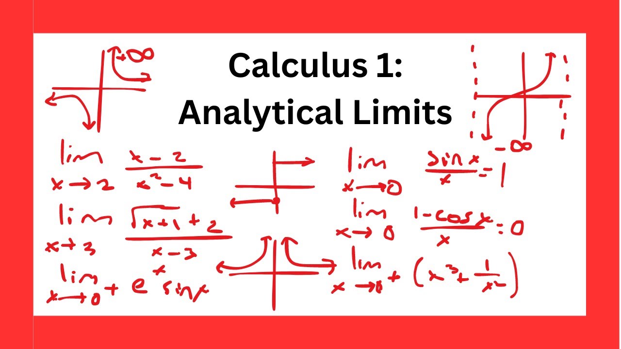 Solving Limits Analytically Calculus I Youtube