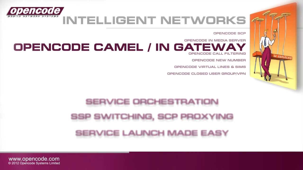 Opencode Catalogue 2012 Youtube