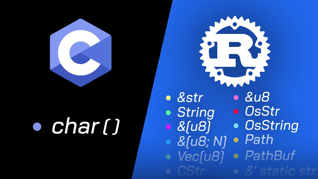 All Rust String Types Explained Youtube