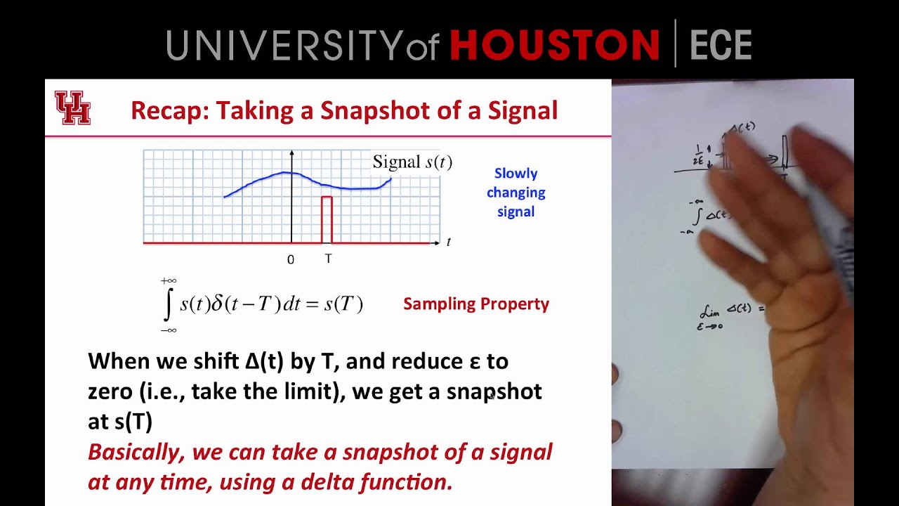 Ece 3337 Lecture 5 Convolution Integral Youtube