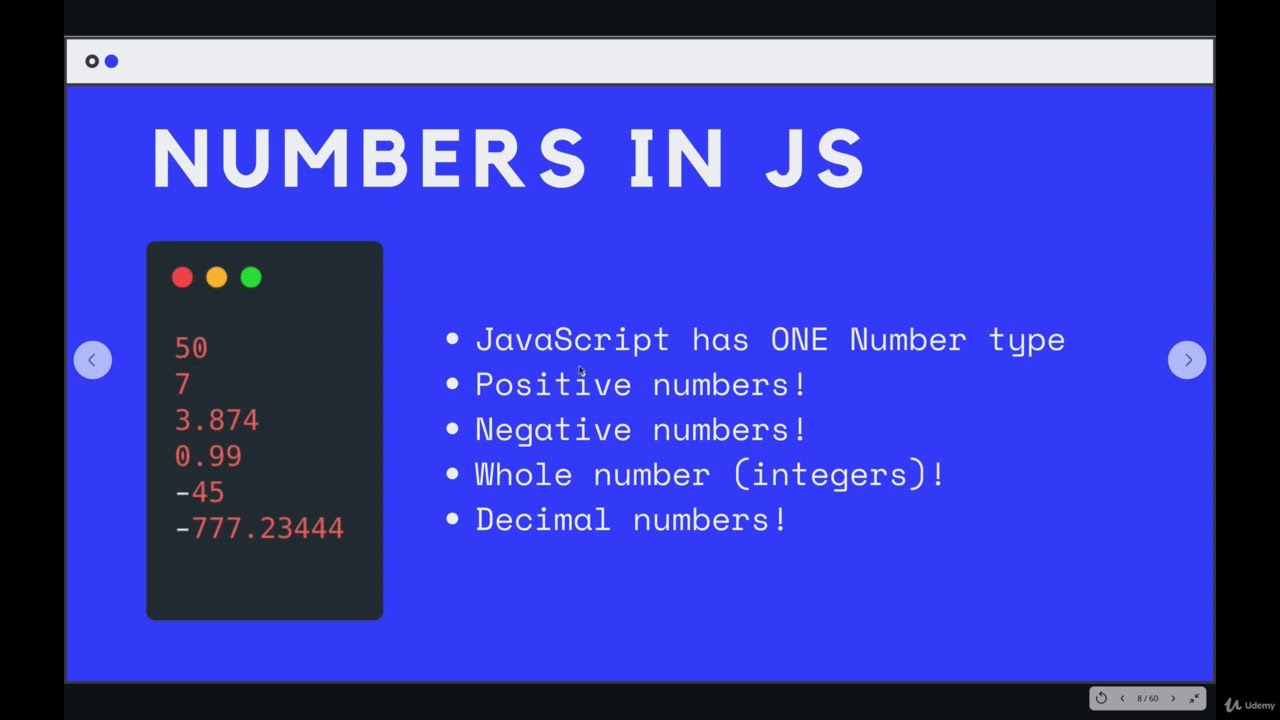 Js Values And Variables Introducing Numbers The Modern Javascript