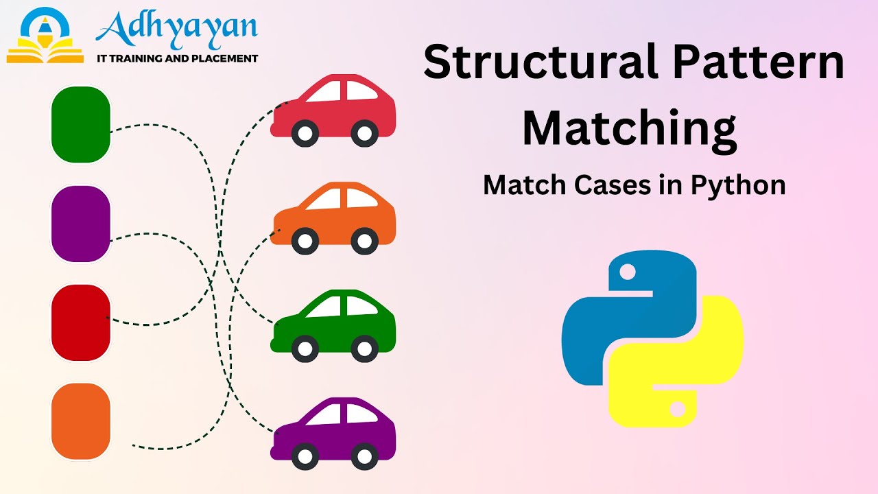 Structural Pattern Matching Match Case In Python Youtube